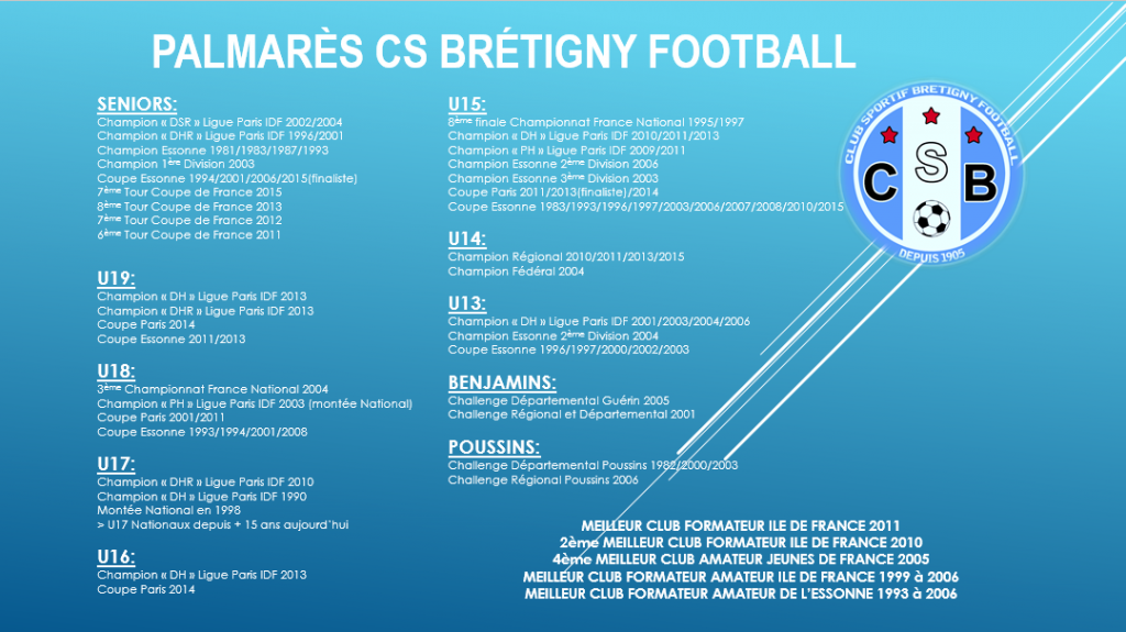CLUB – CS Brétigny Football